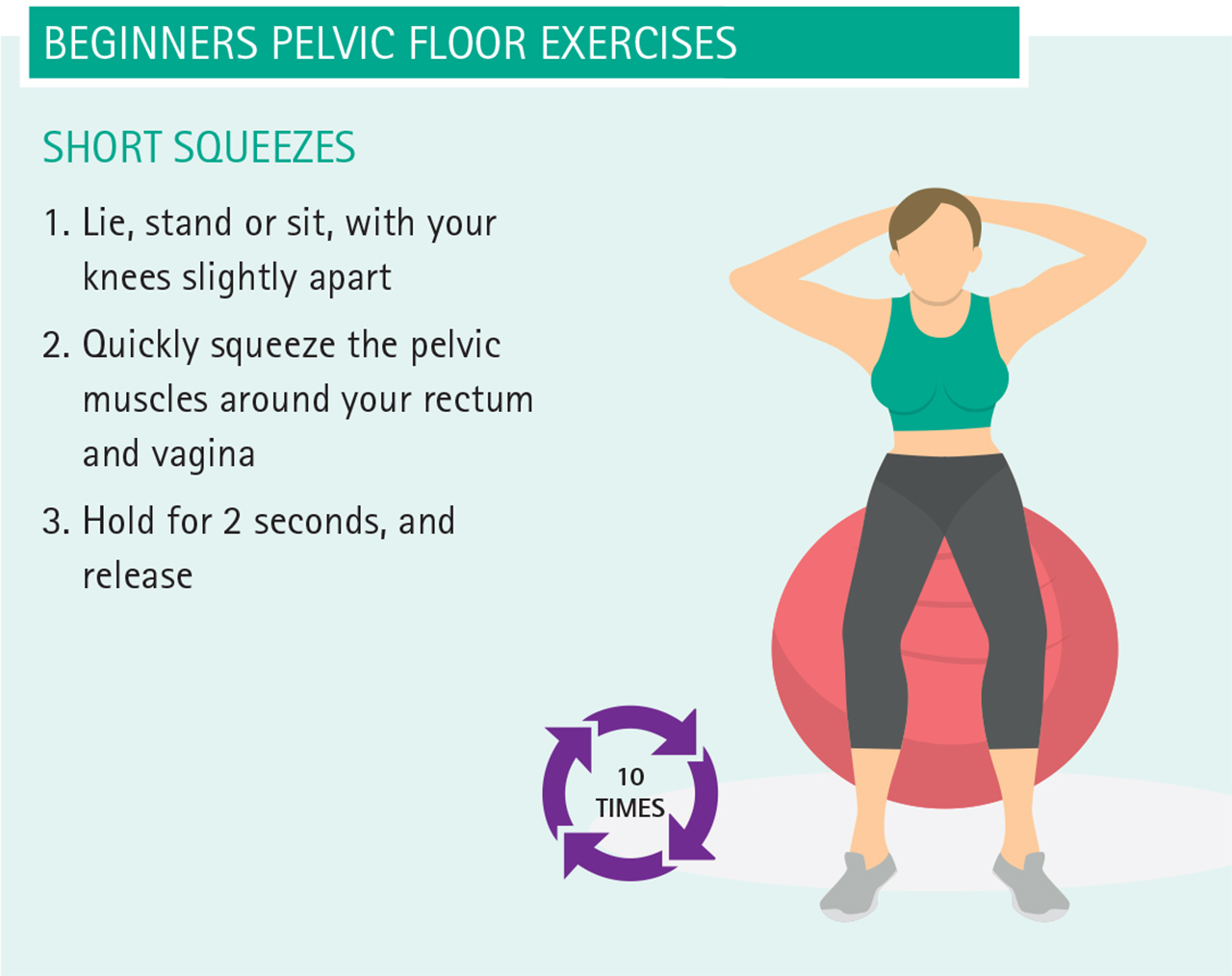 Pelvic Floor Training - B. Braun