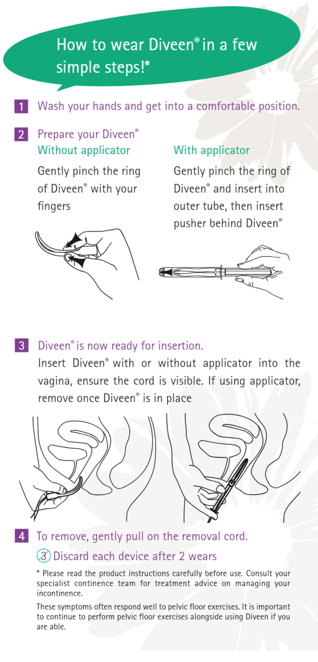 Urinary Incontinence - B. Braun