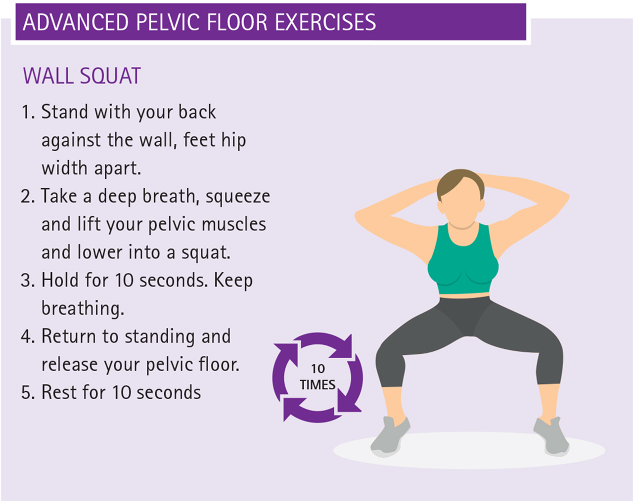 Pelvic Floor Training - B. Braun