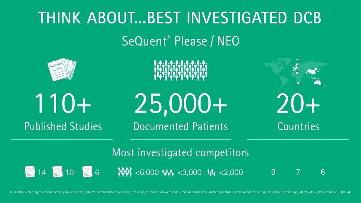 SeQuent® DCBs – Coronary Drug Coated Balloons - B. Braun