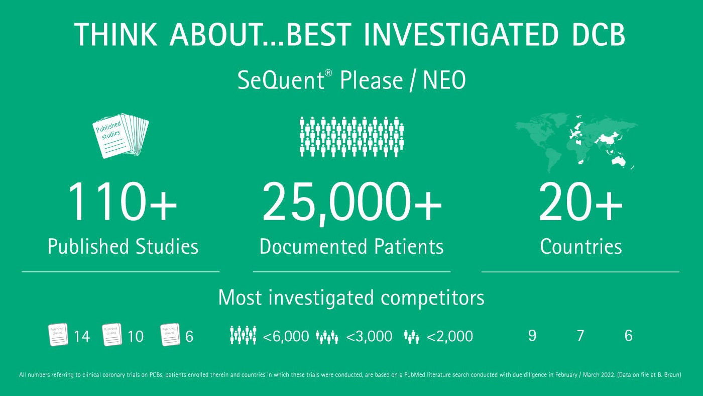 SeQuent® DCBs – Coronary Drug Coated Balloons - B. Braun