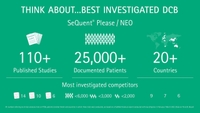 SeQuent® DCBs – Coronary Drug Coated Balloons - B. Braun
