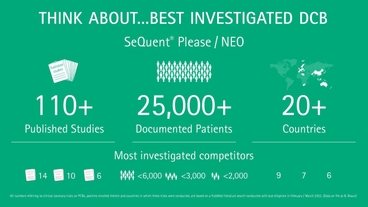 SeQuent® DCBs – Coronary Drug Coated Balloons - B. Braun