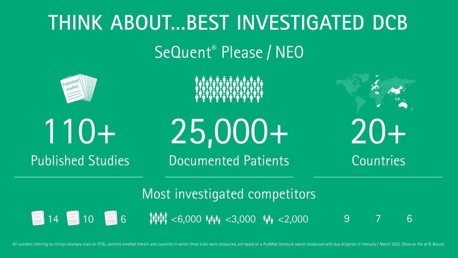 SeQuent® DCBs – Coronary Drug Coated Balloons - B. Braun
