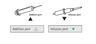 Lipoflex® and Omeflex® - B. Braun